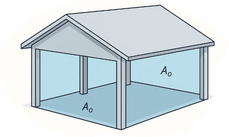 Open Structures Explained - Engineering Express