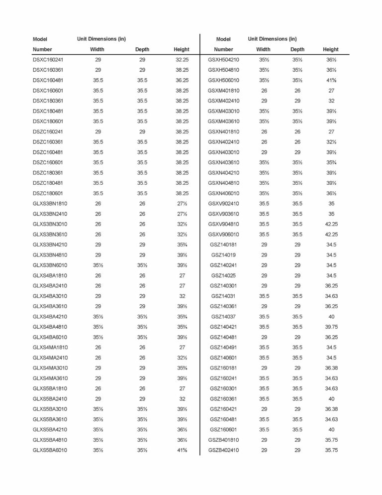 Goodman: A/C Split System Technical Evaluation