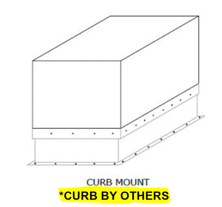 Rheem: CFP-NFP Series Package Units