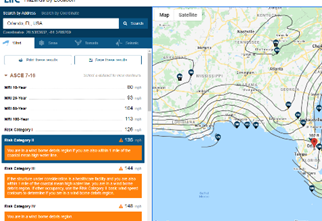 ASCE 7 Risk Categories Explained - Engineering Express