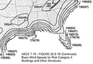 ASCE 7 Risk Categories Explained - Engineering Express
